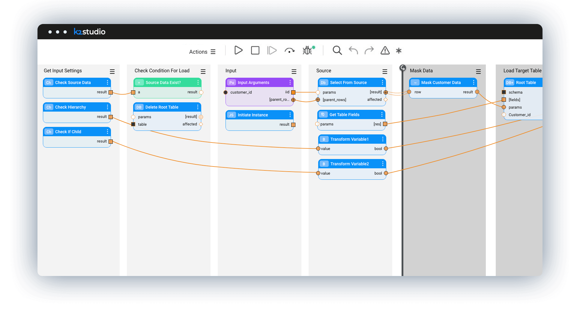 Data Product Platform | K2View