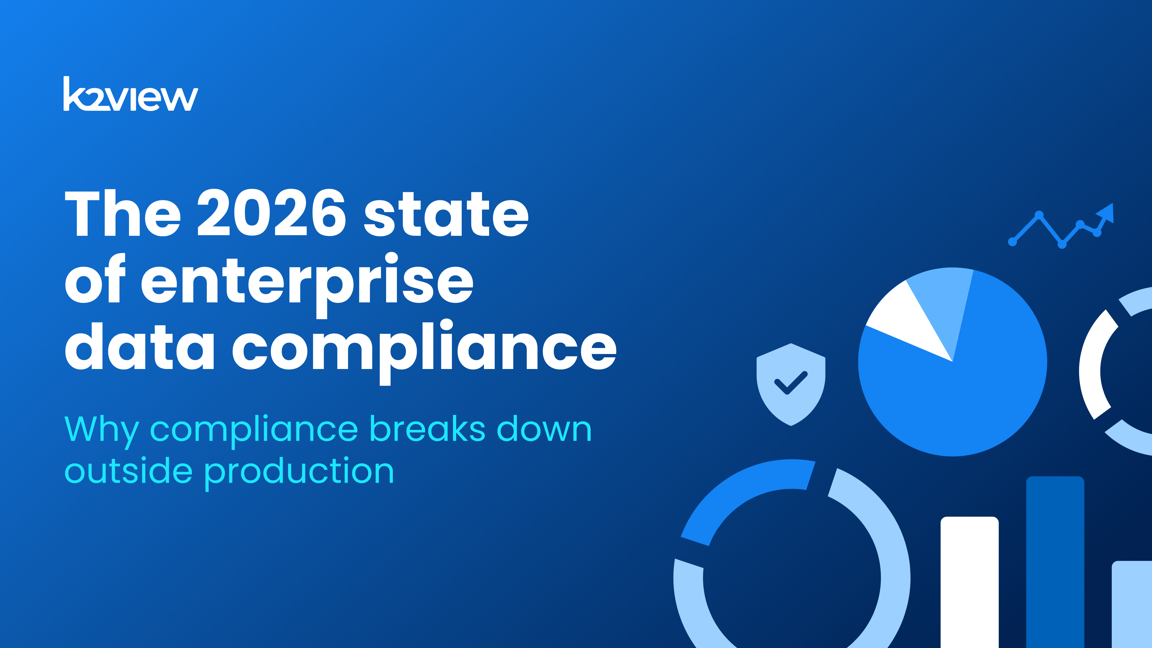 2026 State of Enterprise Data Compliance Report | K2view