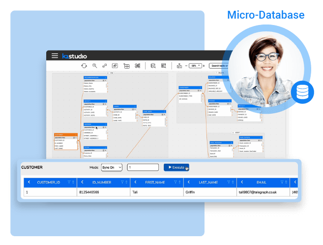 Dynamic Data Virtualization Tools | K2View